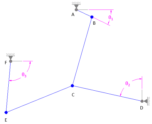 Solved Open a new Word Document and title it | Chegg.com