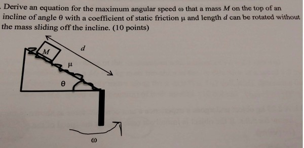 Solved Derive an equation for the maximum angular speed ω | Chegg.com