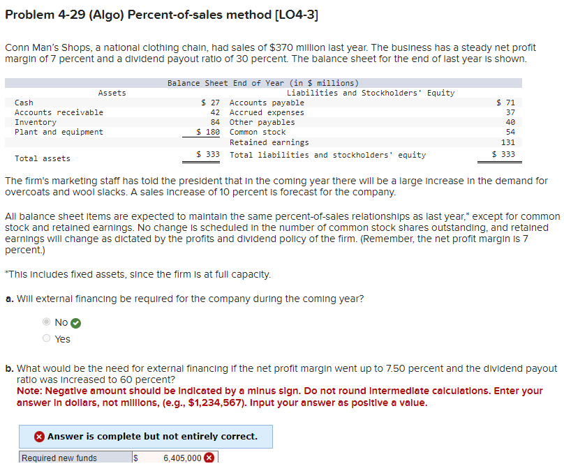 Solved Problem 4-29 (Algo) ﻿Percent-of-sales method | Chegg.com