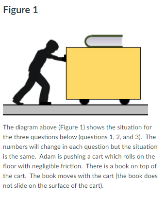 Solved Figure 1 The diagram above (Figure 1) shows the | Chegg.com