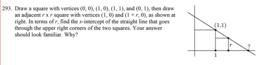 Solved 93. Draw a square with vertices (0,0),(1,0),(1,1), | Chegg.com