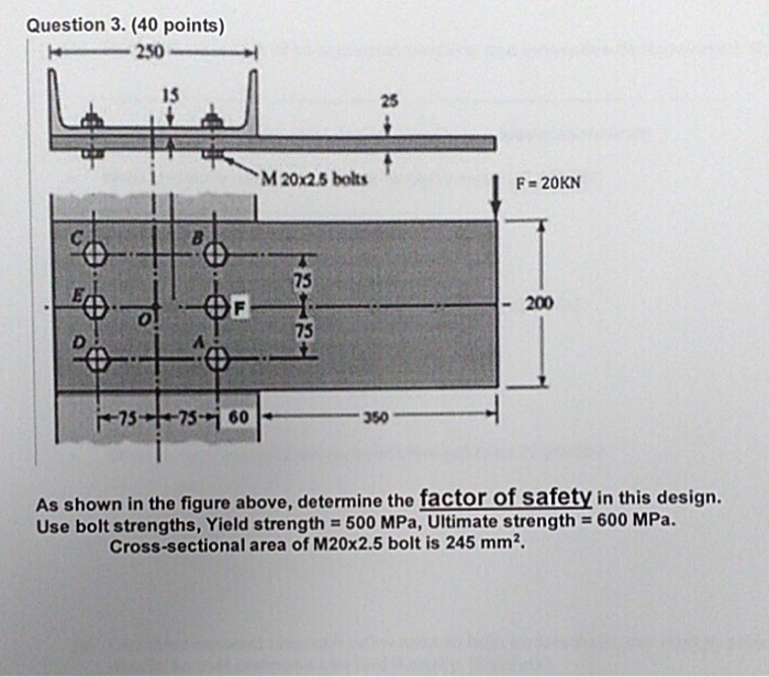 Solved As shown in the figure above, determine the factor | Chegg.com