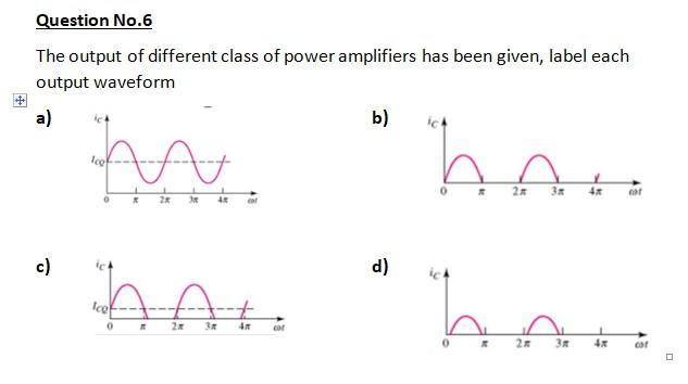 Solved Question No.6 The output of different class of power | Chegg.com