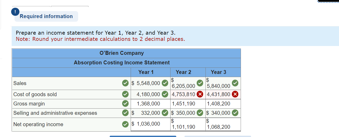 Solved Prepare an income statement for Year 1, Year 2, and | Chegg.com
