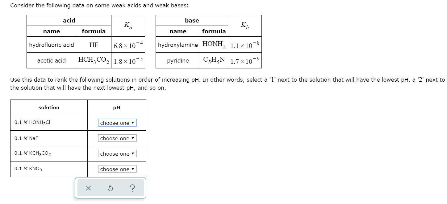 Solved Consider the following data on some weak acids and | Chegg.com