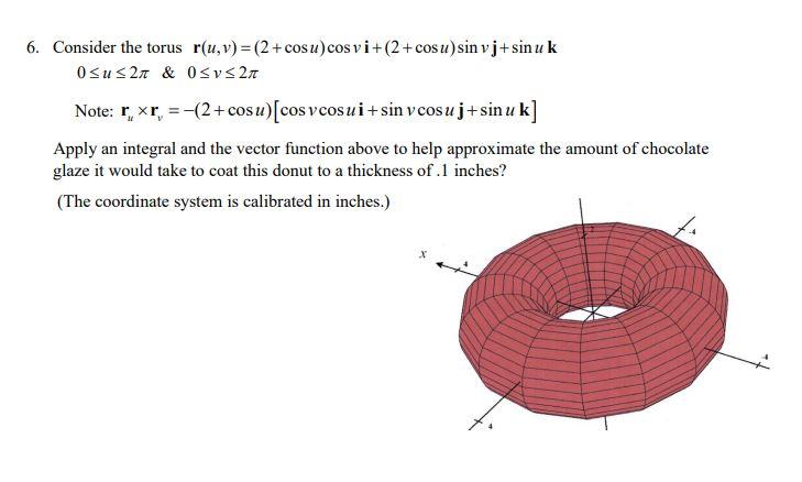 Solved Consider the torus | Chegg.com