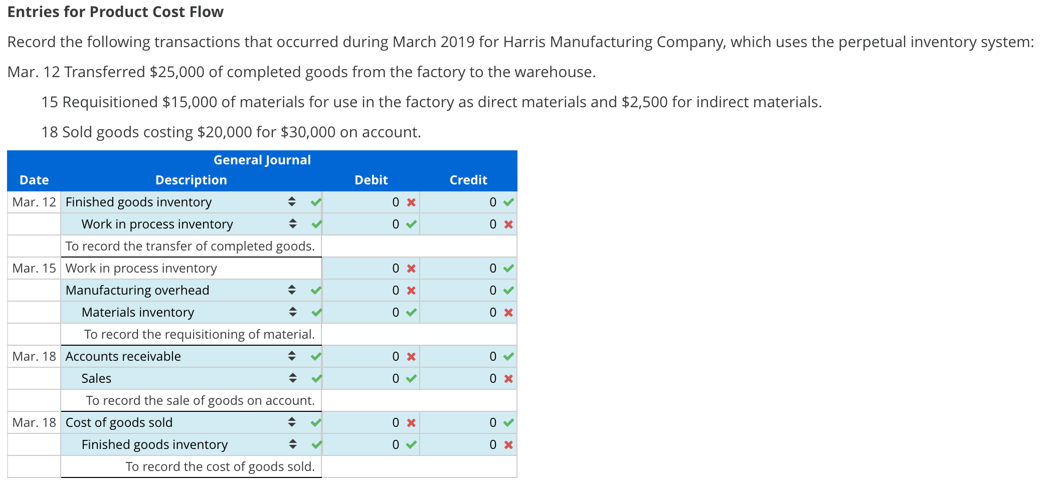 Solved Entries for Product Cost Flow Record the following | Chegg.com