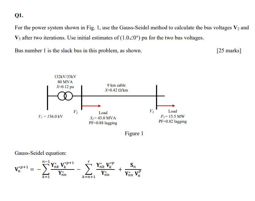 Solved For the power system shown in Fig. 1, use the | Chegg.com