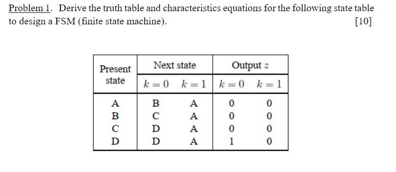 Solved Problem 1. Derive the truth table and characteristics | Chegg.com
