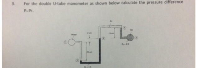 For the double U-tube manometer as shown below | Chegg.com