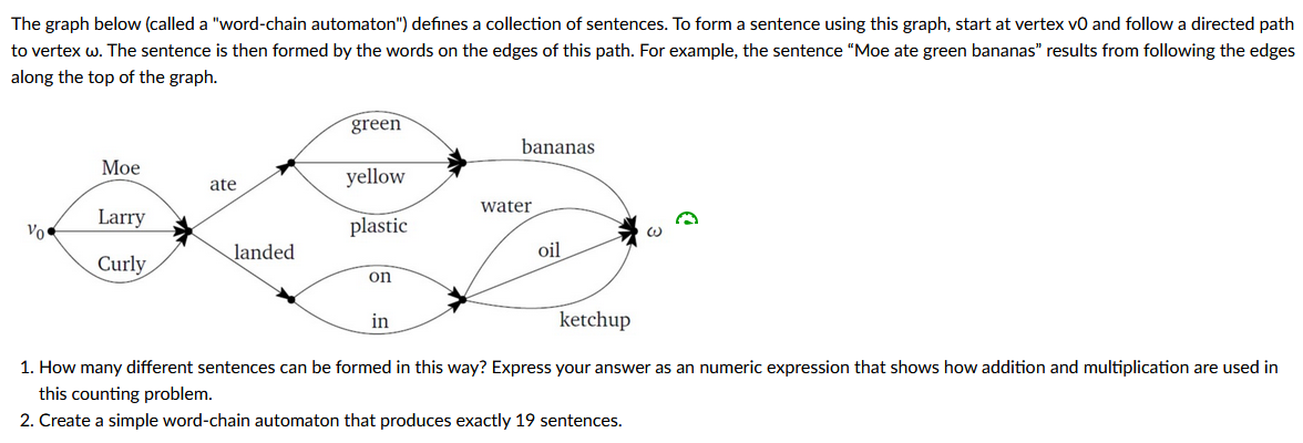 Solved The graph below (called a "word-chain automaton") | Chegg.com