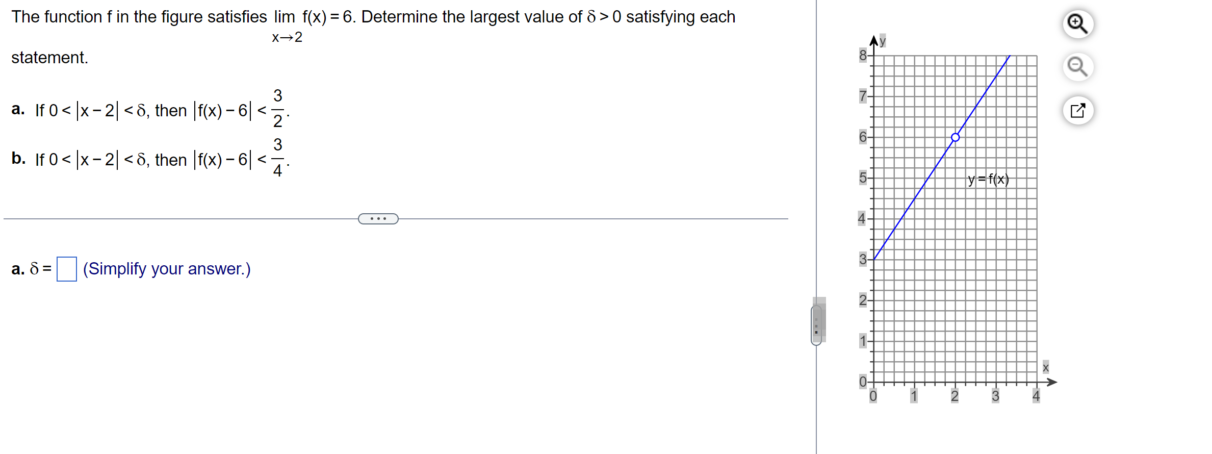 Solved The function f in the figure satisfies limx→2f(x)=6. | Chegg.com