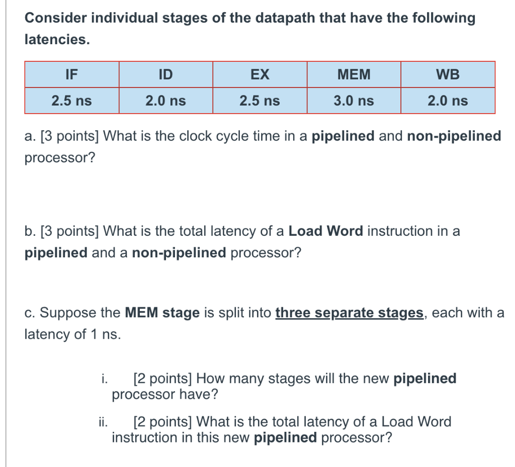 Solved Consider individual stages of the datapath that have | Chegg.com
