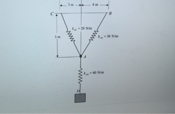 Solved The unstretched length of spring ABis 3 m. lfthe | Chegg.com
