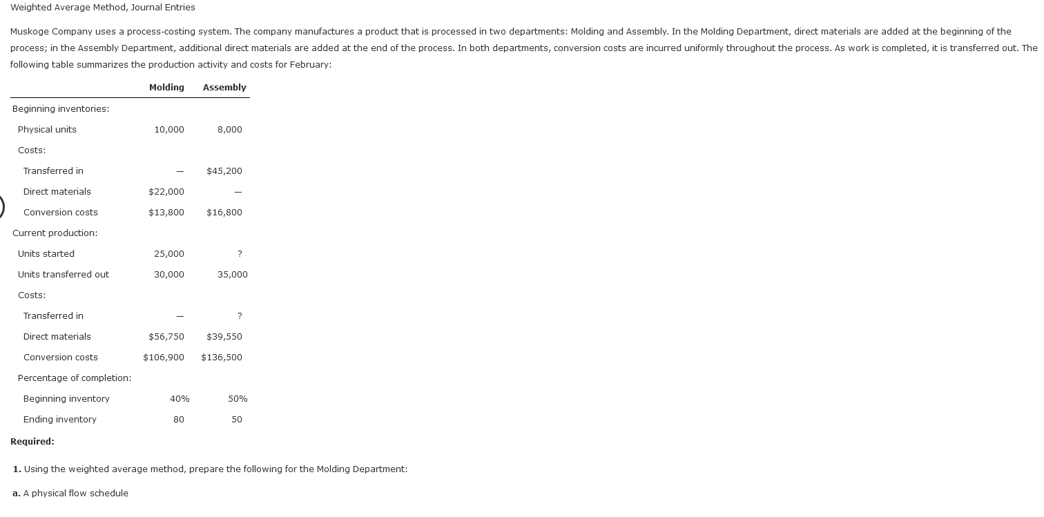 Solved Molding Department, Physical flow schedule: b. An | Chegg.com