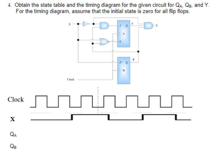 Solved 4. Obtain the state table and the timing diagram for | Chegg.com