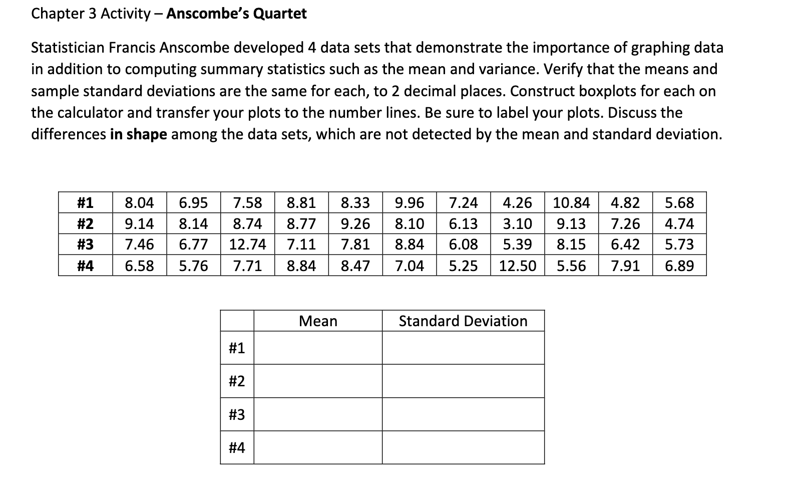 Solved Chapter 3 Activity – Anscombe's Quartet Statistician | Chegg.com