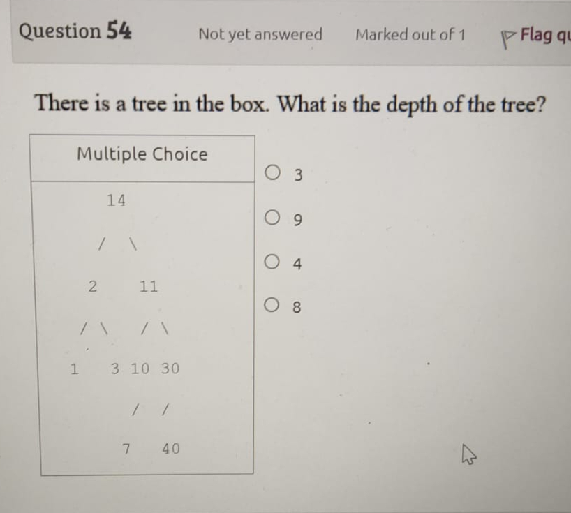 Solved There is a tree in the box. What is the depth of the | Chegg.com