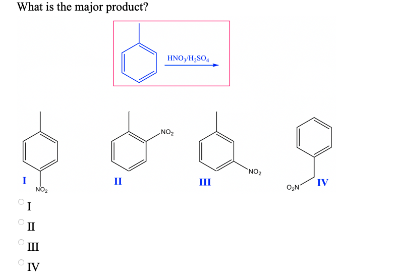 Solved What is the major product? HNO3/H 504 NO2 9 NO2 I II | Chegg.com
