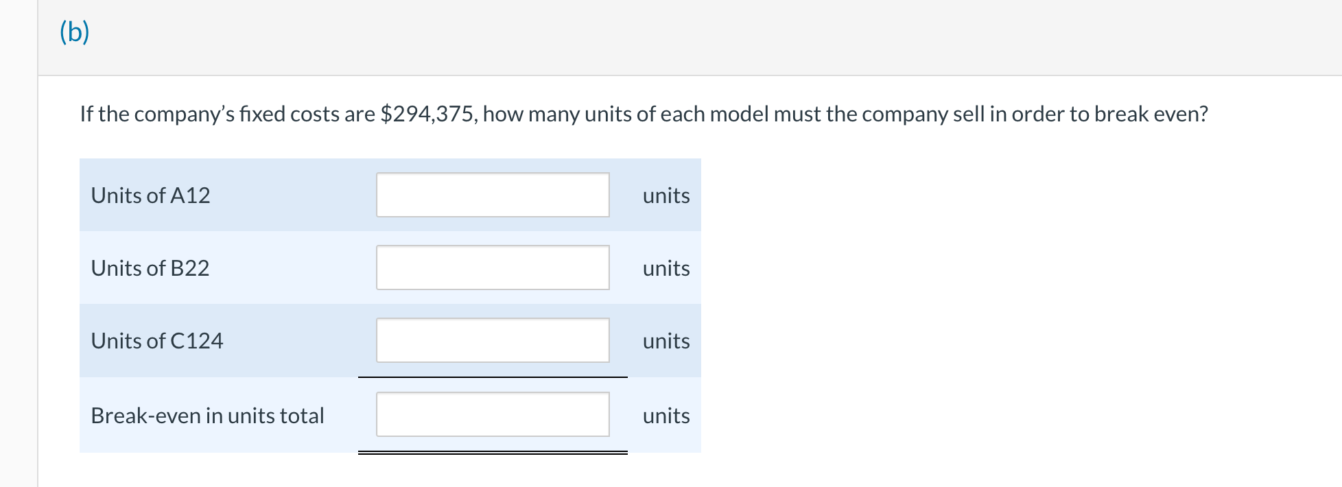 Solved Cullumber Corporation sells three different models of | Chegg.com