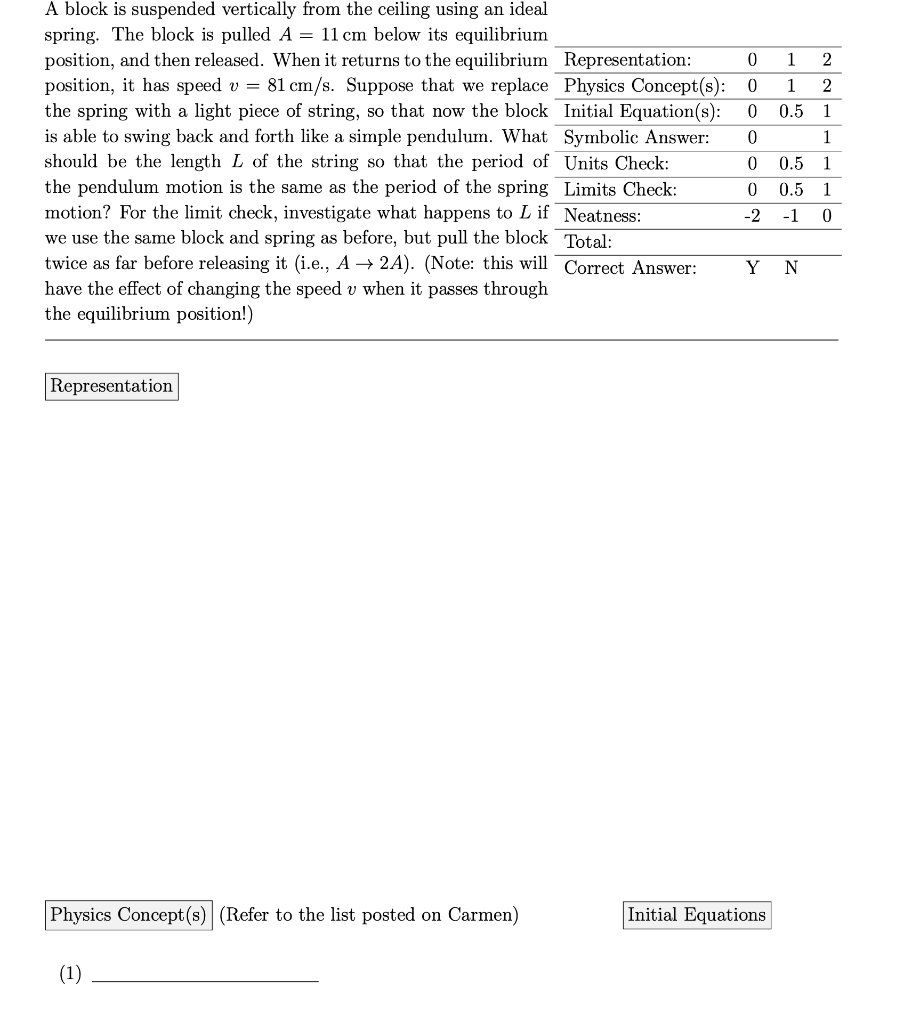 Solved A block is suspended vertically from the ceiling | Chegg.com