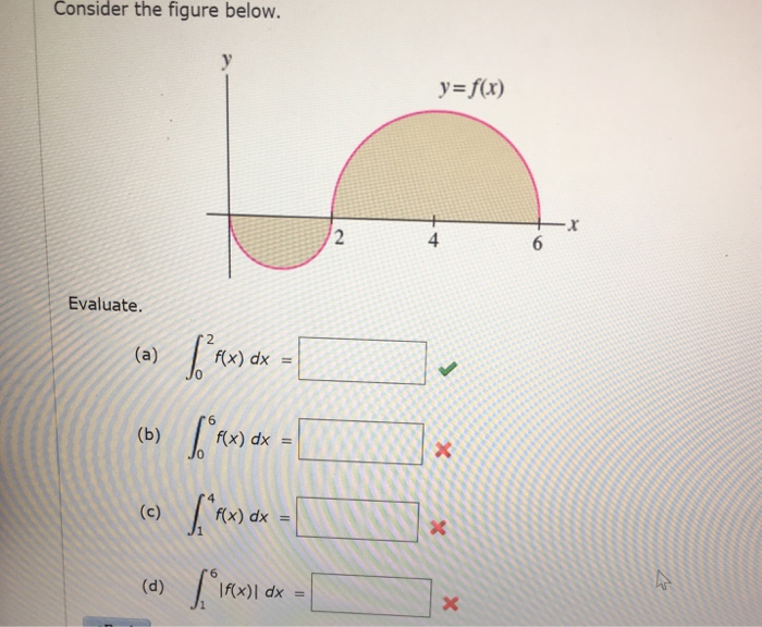 Solved Consider the figure below. Evaluate. (a) | Chegg.com