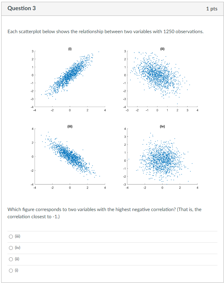 Solved Please solve this question, clarifying the meaning of | Chegg.com