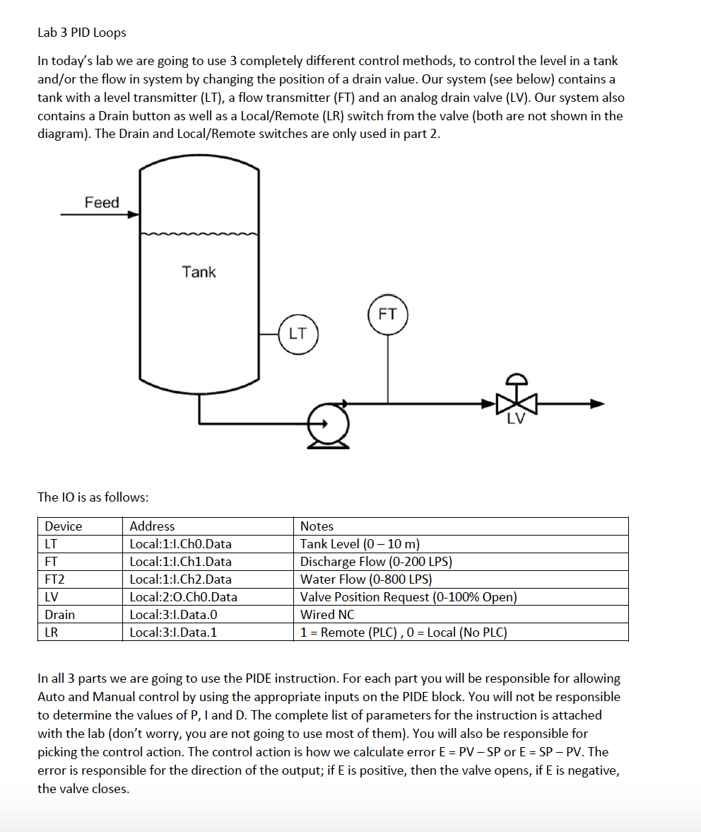Lab 3 PID Loops In today's lab we are going to use 3 | Chegg.com