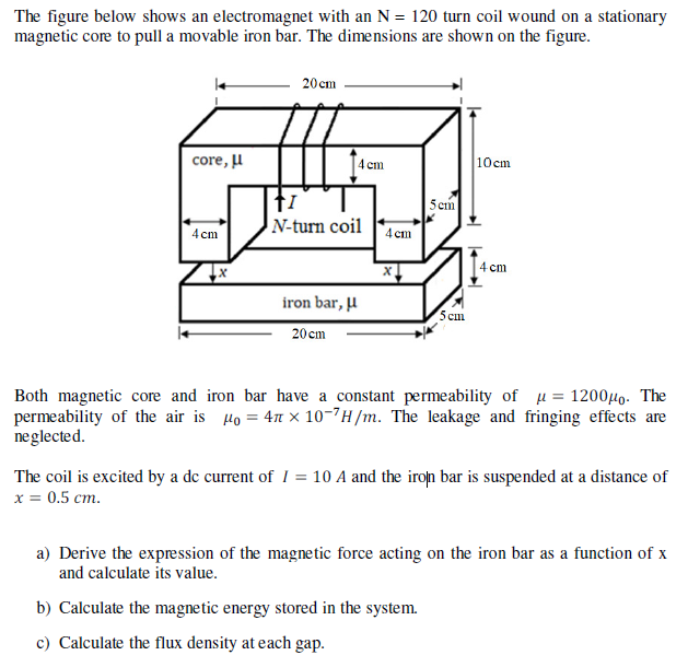 Solved The figure below shows an electromagnet with an N = | Chegg.com