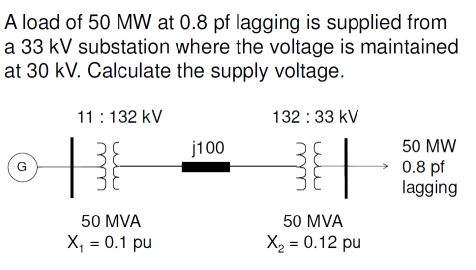 Solved A load of 50 MW at 0.8 pf lagging is supplied from a | Chegg.com