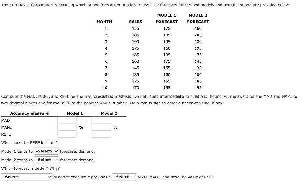 Solved Compute the MAD, MAPE, and RSFE for the two | Chegg.com