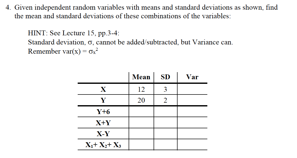 Solved Given independent random variables with means and | Chegg.com