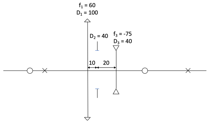 1-Find the location of the exit window, relative to | Chegg.com