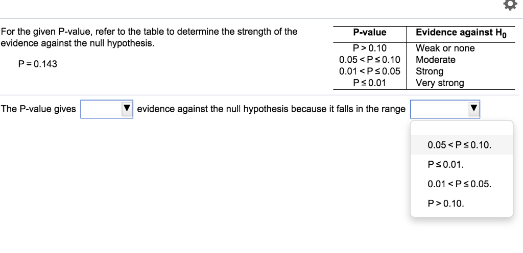 Solved For the given P-value, refer to the table to | Chegg.com