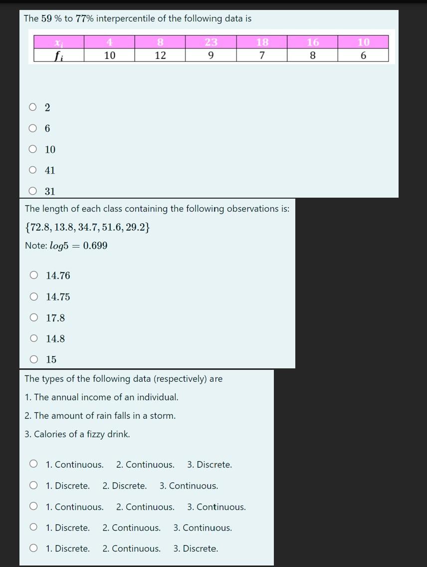 Solved The 59% to 77% interpercentile of the following data | Chegg.com