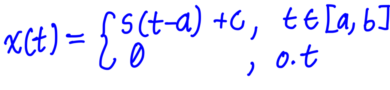 Solved the continuous-time signal x(t) ﻿can be expressed | Chegg.com