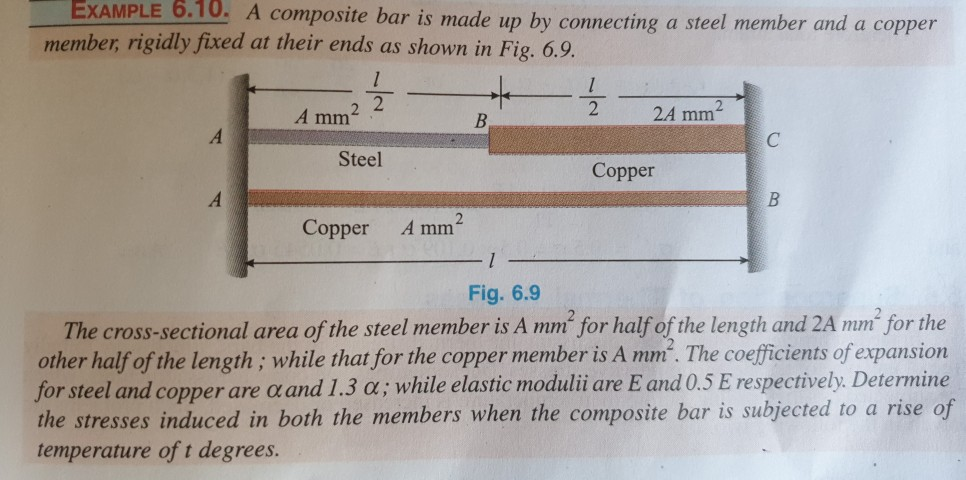 Solved EXAMPLE 6.10. A composite bar is made up by | Chegg.com
