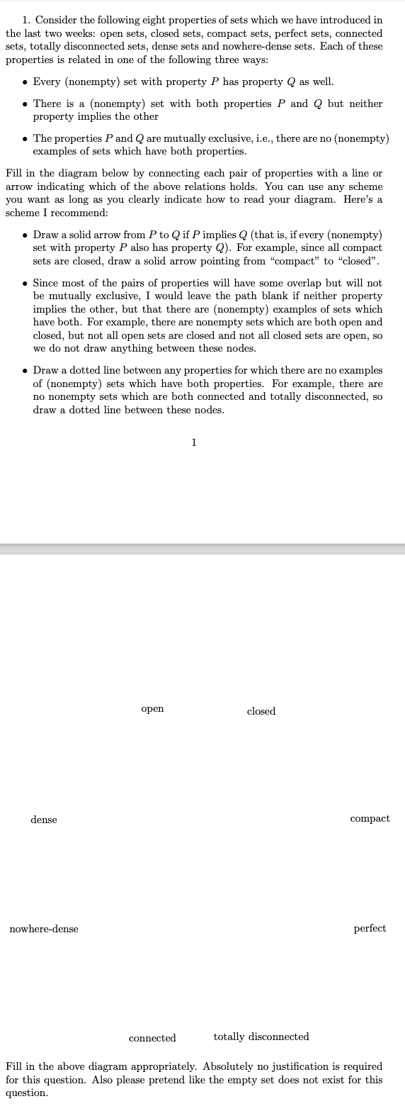 1. Consider the following eight properties of sets | Chegg.com