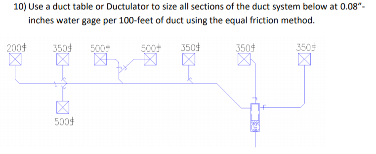 10) Use a duct table or Ductulator to size all | Chegg.com