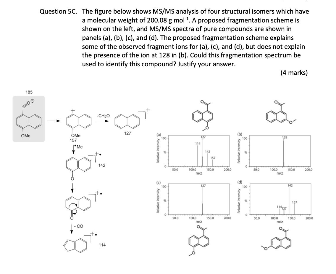 Solved Question 5C. The figure below shows MS/MS analysis of | Chegg.com