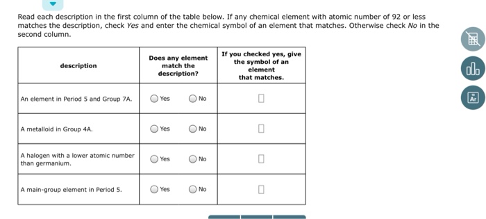 Solved Read each description in the first column of the | Chegg.com