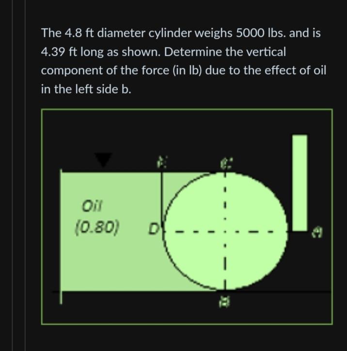 Solved The 4.8ft diameter cylinder weighs 5000lbs. and is | Chegg.com