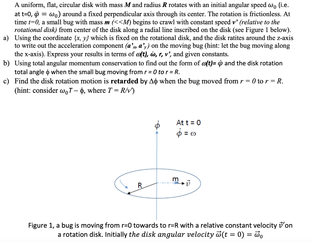 = A uniform, flat, circular disk with mass M and | Chegg.com