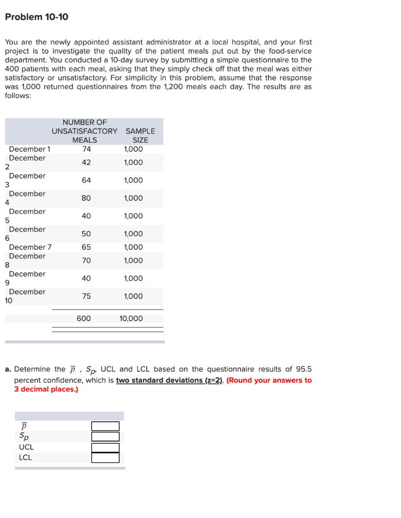 Solved Problem 10-10 You are the newly appointed assistant | Chegg.com