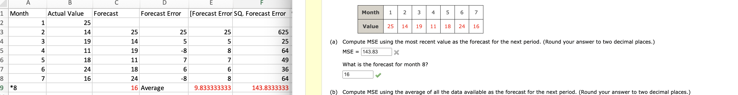 Solved (a) Compute MSE using the most recent value as the | Chegg.com