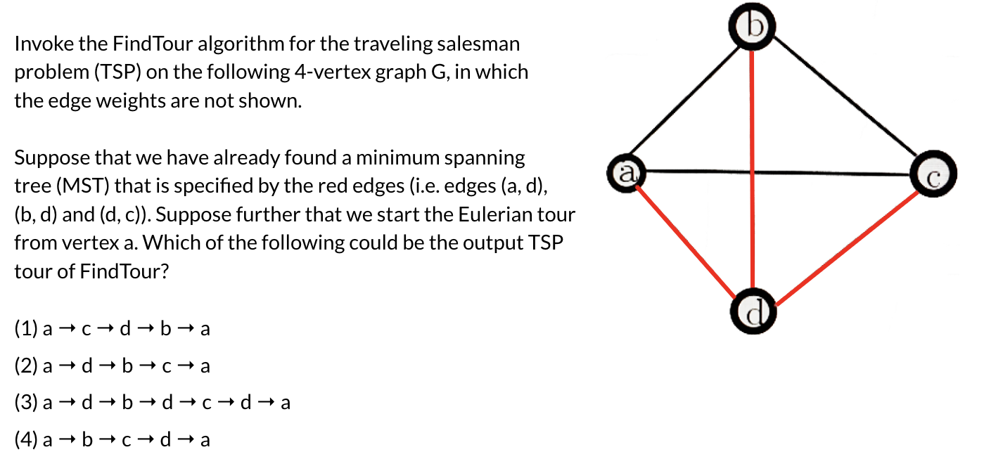 Solved Invoke the FindTour algorithm for the traveling | Chegg.com