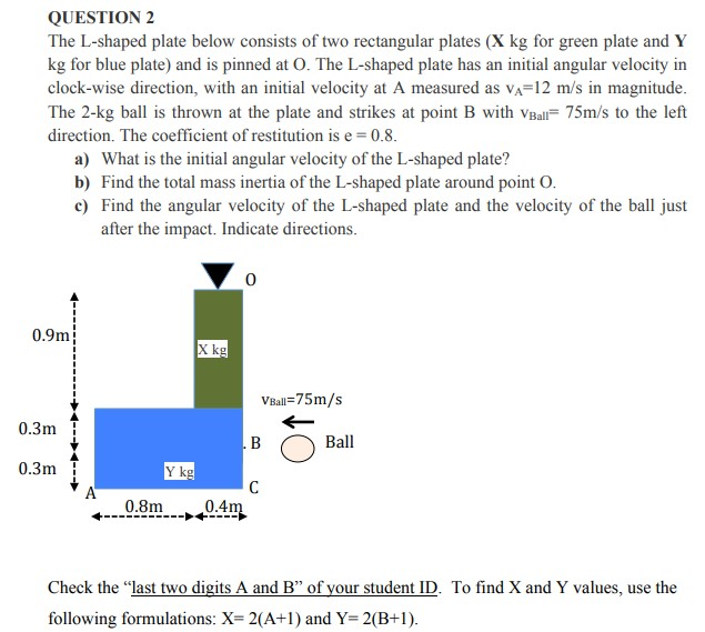 Solved QUESTION 2 The L-shaped plate below consists of two | Chegg.com
