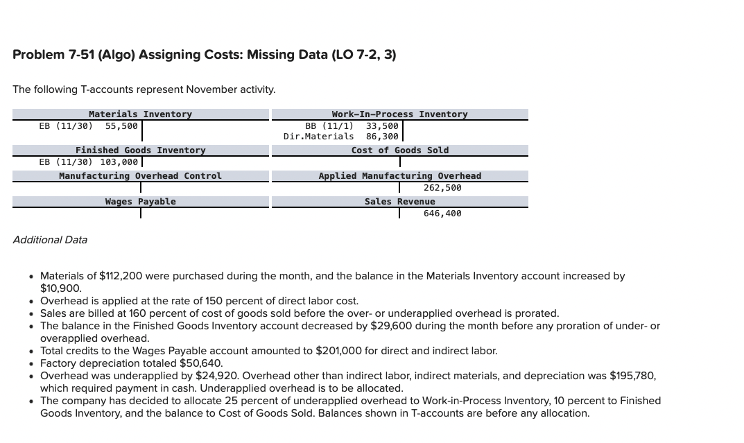 Solved Problem 7-51 (Algo) Assigning Costs: Missing Data (LO | Chegg.com