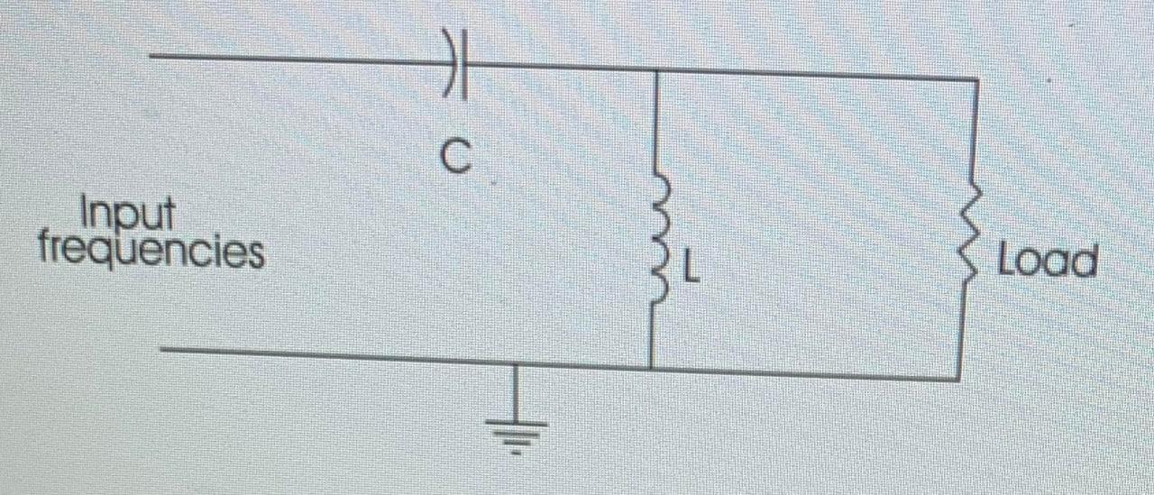 Solved 카 с Input frequencies Load | Chegg.com