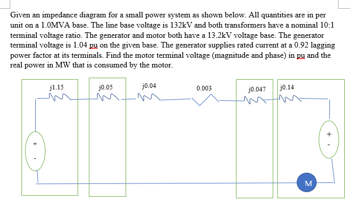 Solved Given an impedance diagram for a small power system | Chegg.com